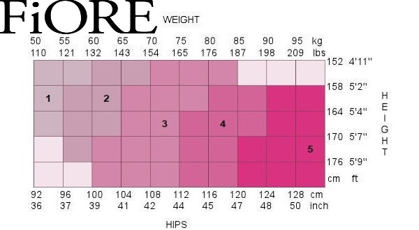 Bas en nylon, collants pour femmes, Dandelion Fiore | Le Bar à Nylon